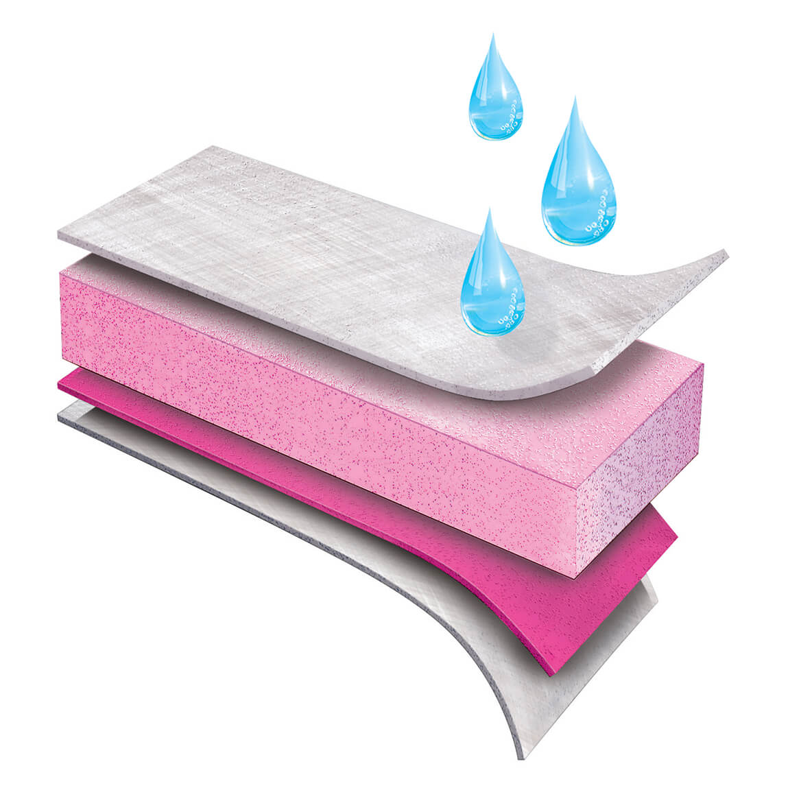 Incontinence Underpants Mens Super Absorbency S/3 | eBay